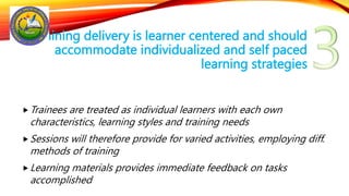 Facilitate learning Session_ Delivery Learning Session Demonstration ...