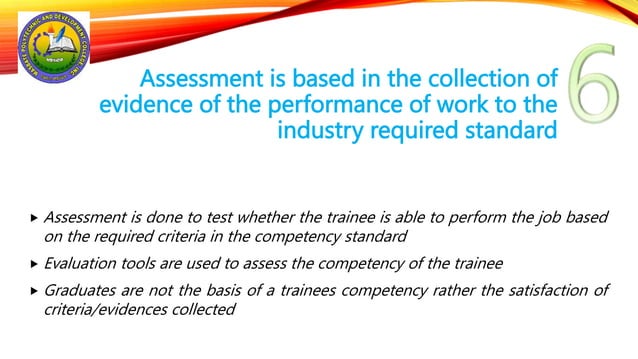 Facilitate learning Session_ Delivery Learning Session Demonstration ...