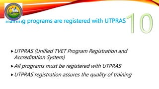 Facilitate learning Session_ Delivery Learning Session Demonstration ...