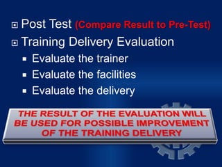 Facilitate Training.pptx | Educational Assessment | Education