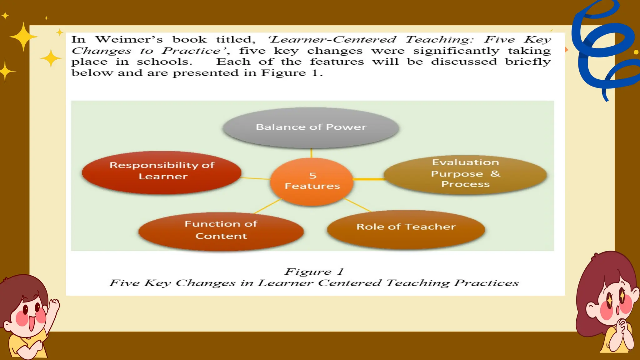 facilitating-learner-centered-teaching-lesson-lesson-1.pptx