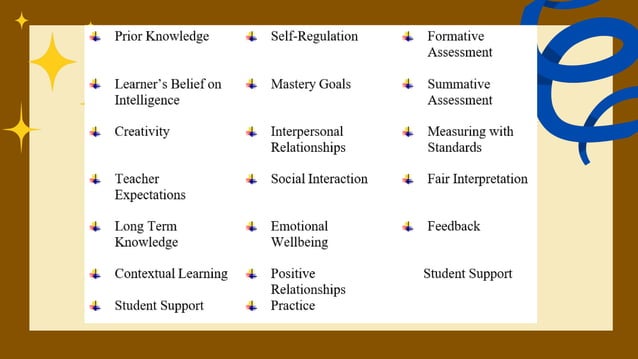 facilitating-learner-centered-teaching-lesson-lesson-1.pptx