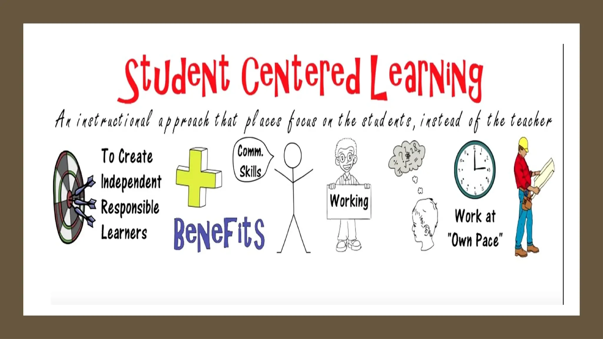 Facilitating-Learner-Centered-Teaching_Lecture-1_stud.pptx