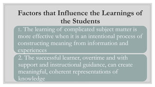Facilitating-Learner-Centered-Teaching_Lecture-1_stud.pptx