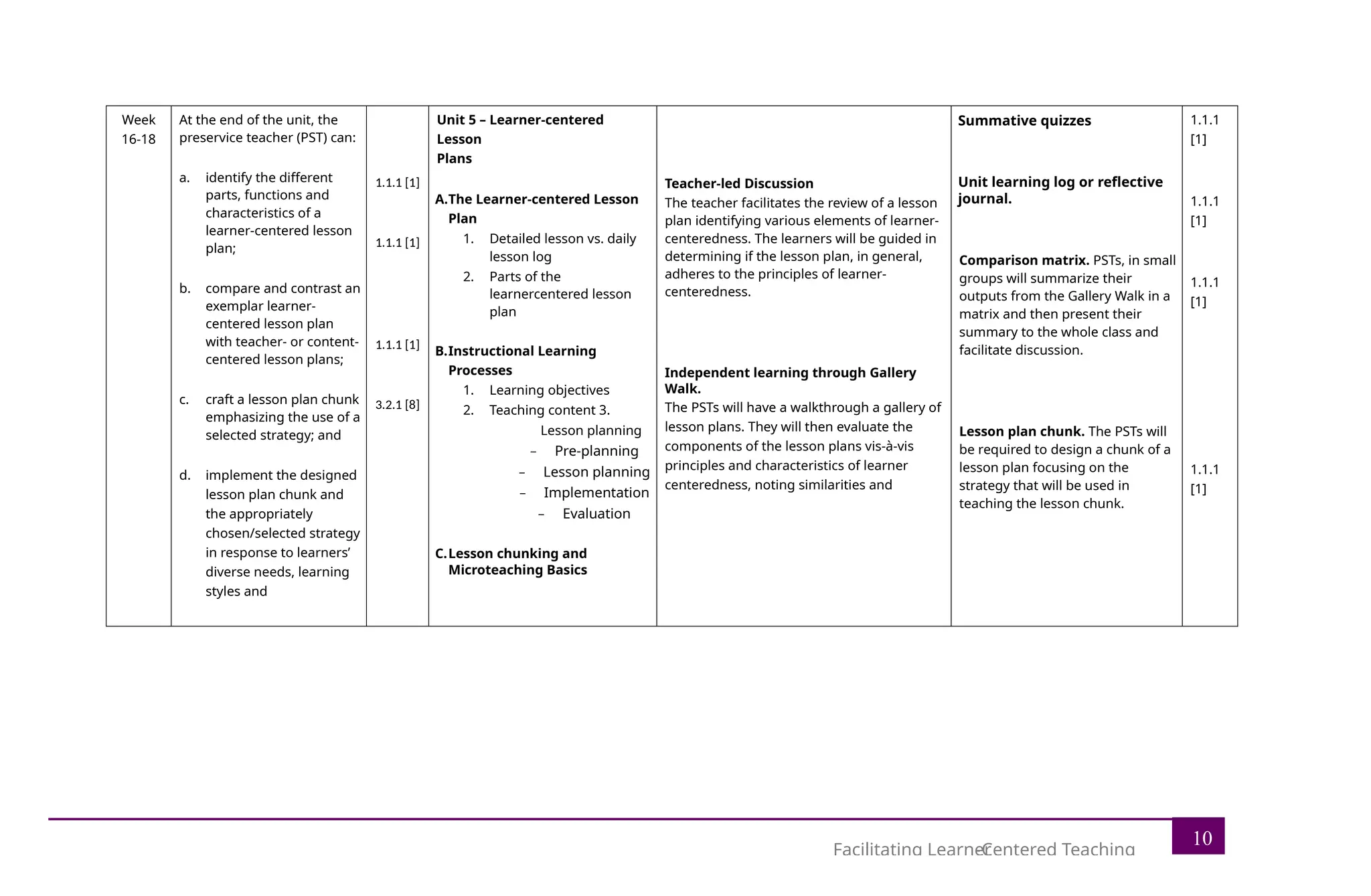Facilitating-Learning-learner-centered-syllabus.docx