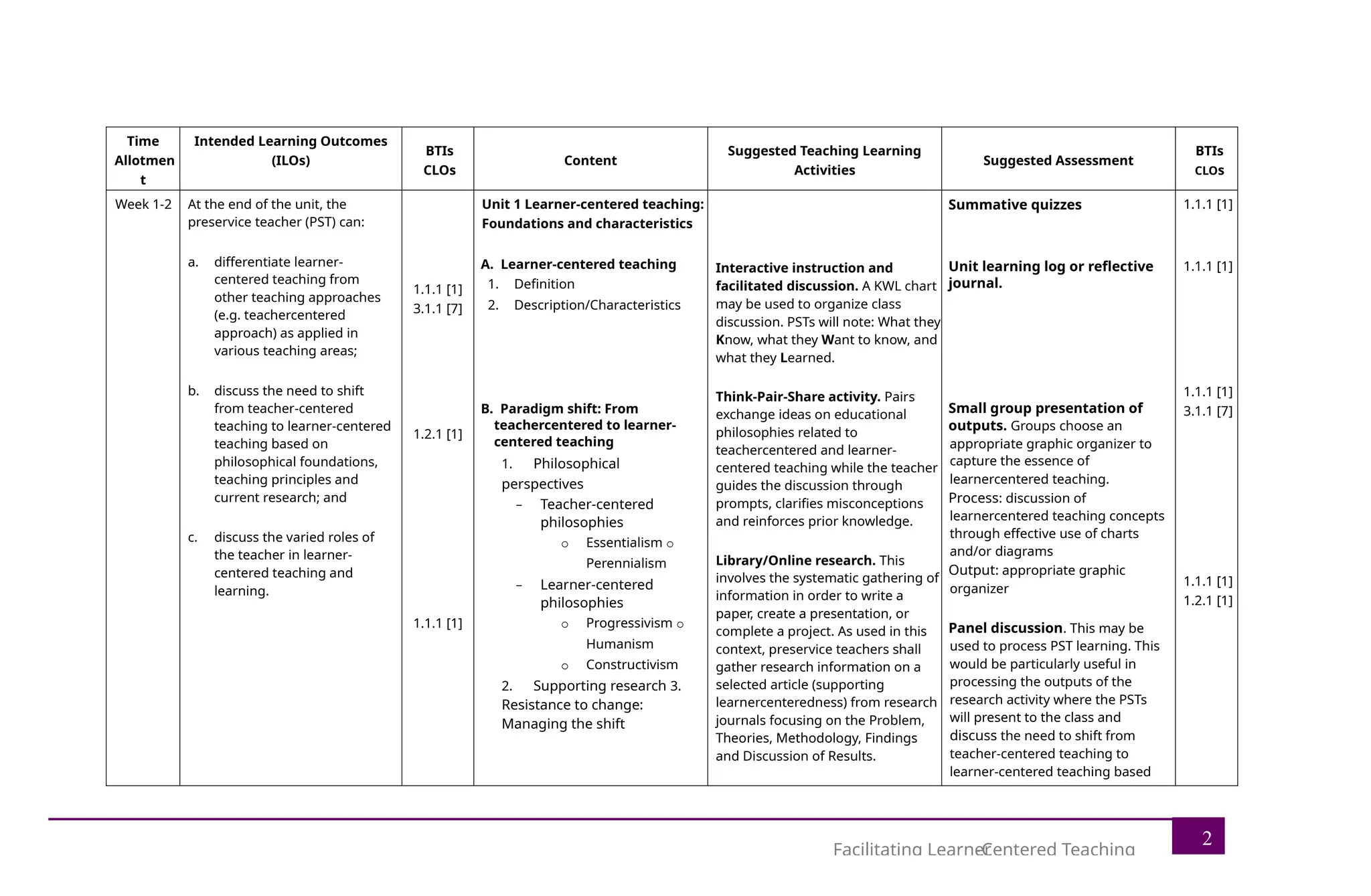 Facilitating-Learning-learner-centered-syllabus.docx