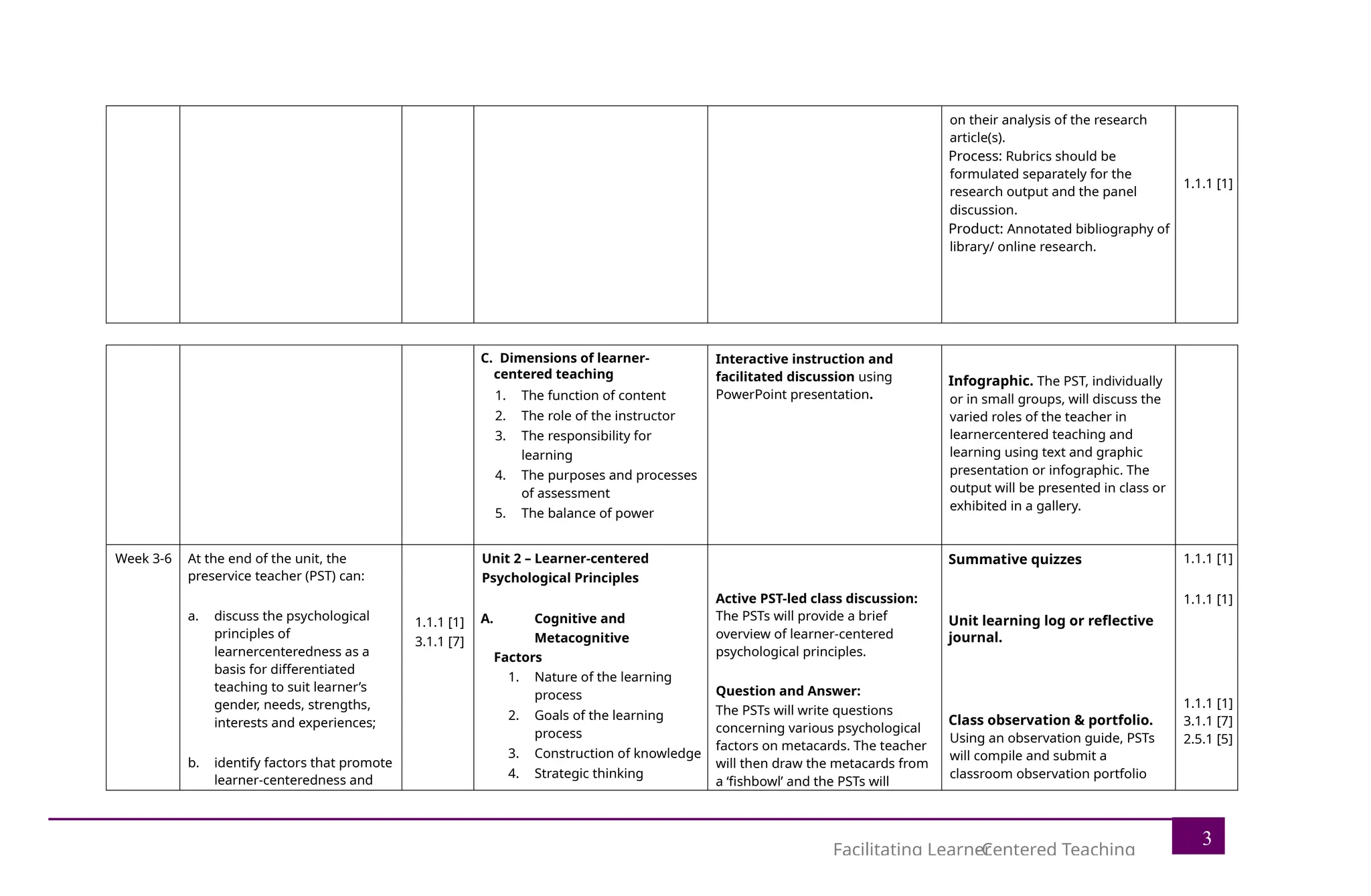 Facilitating-Learning-learner-centered-syllabus.docx