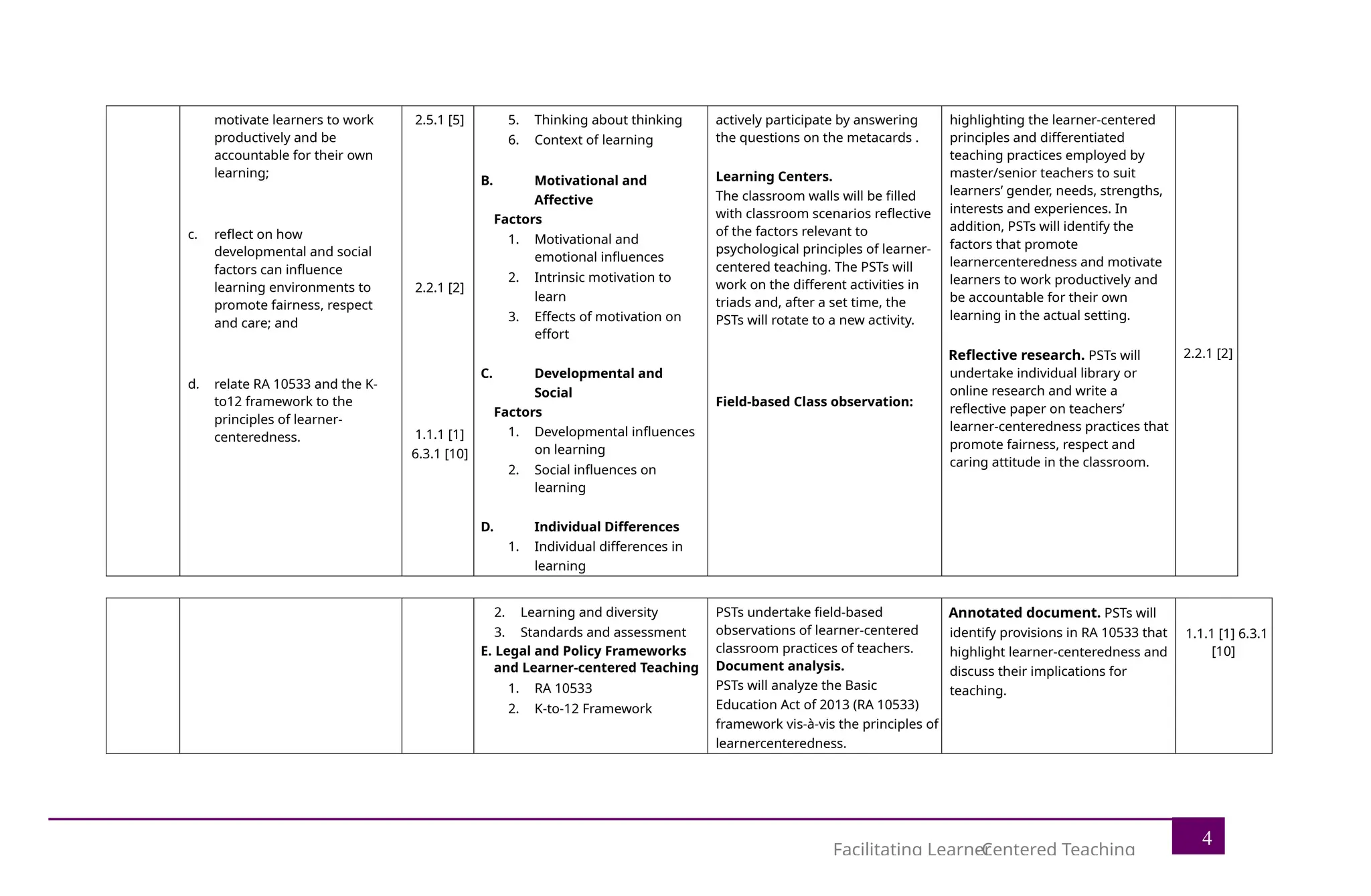 Facilitating-Learning-learner-centered-syllabus.docx