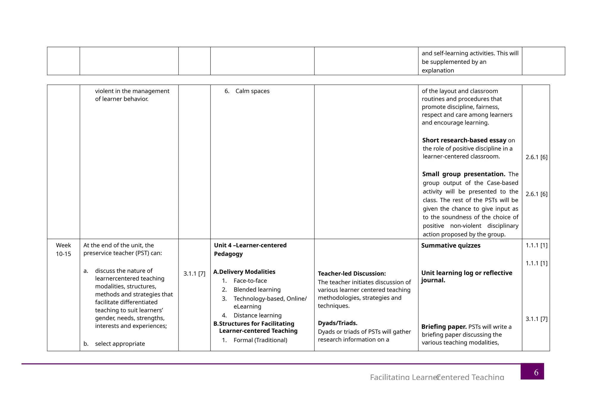 Facilitating-Learning-learner-centered-syllabus.docx