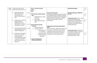 Facilitating-Learning-learner-centered-syllabus.docx
