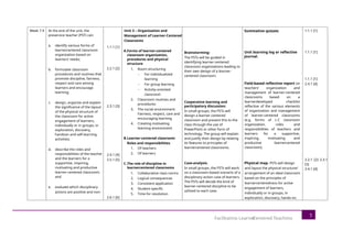 Facilitating-Learning-learner-centered-syllabus.docx