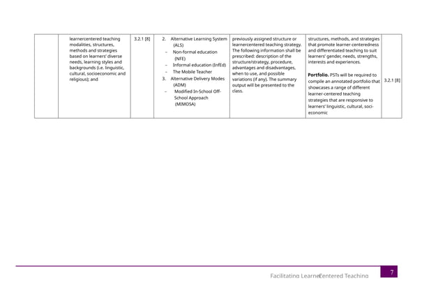Facilitating-Learning-learner-centered-syllabus.docx