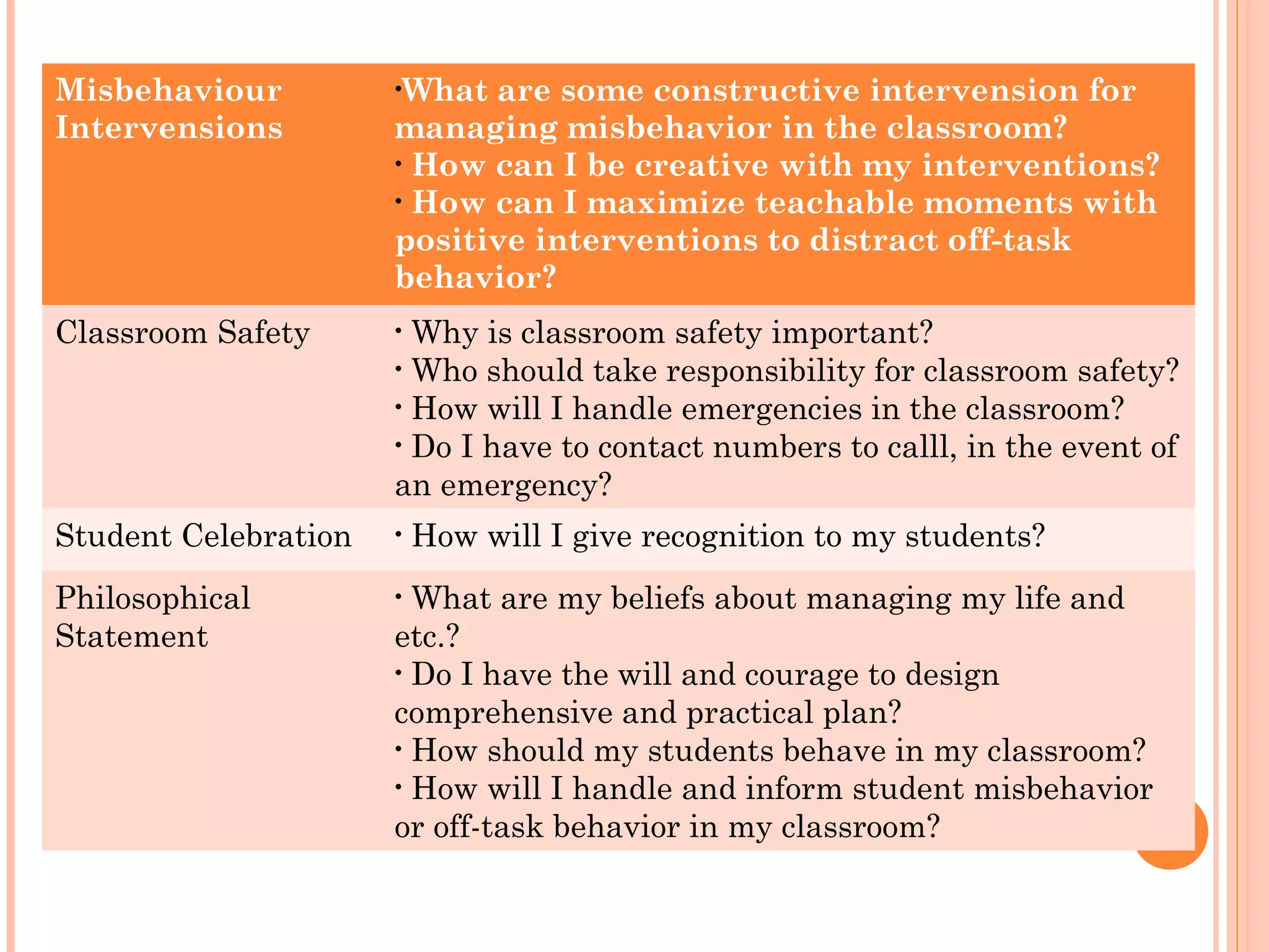 Facilitating 21st century learning by leilani c. avila | PPT