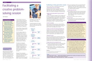 Facilitating A C P S Session | PPT