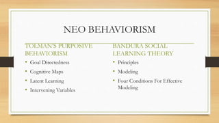 FACILITATING AND LEARNING REPORT.pptx