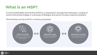 Facilitating Change in Multi-stakeholder Landscapes | PPT