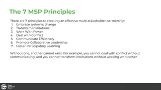 Facilitating Change in Multi-stakeholder Landscapes | PPT
