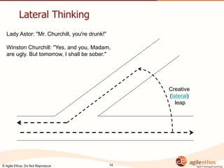 Agile Software Development Company - Agile Ethos | PPT