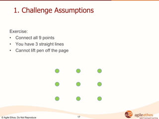 Agile Software Development Company - Agile Ethos | PPT