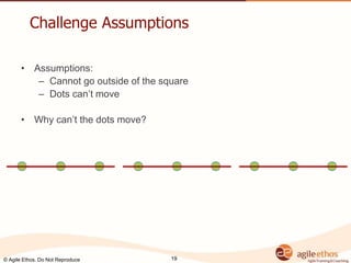 Agile Software Development Company - Agile Ethos | PPT