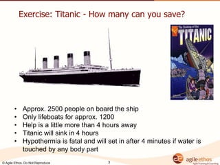 Agile Software Development Company - Agile Ethos | PPT