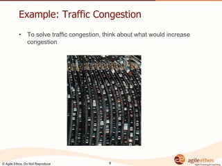 Agile Software Development Company - Agile Ethos | PPT