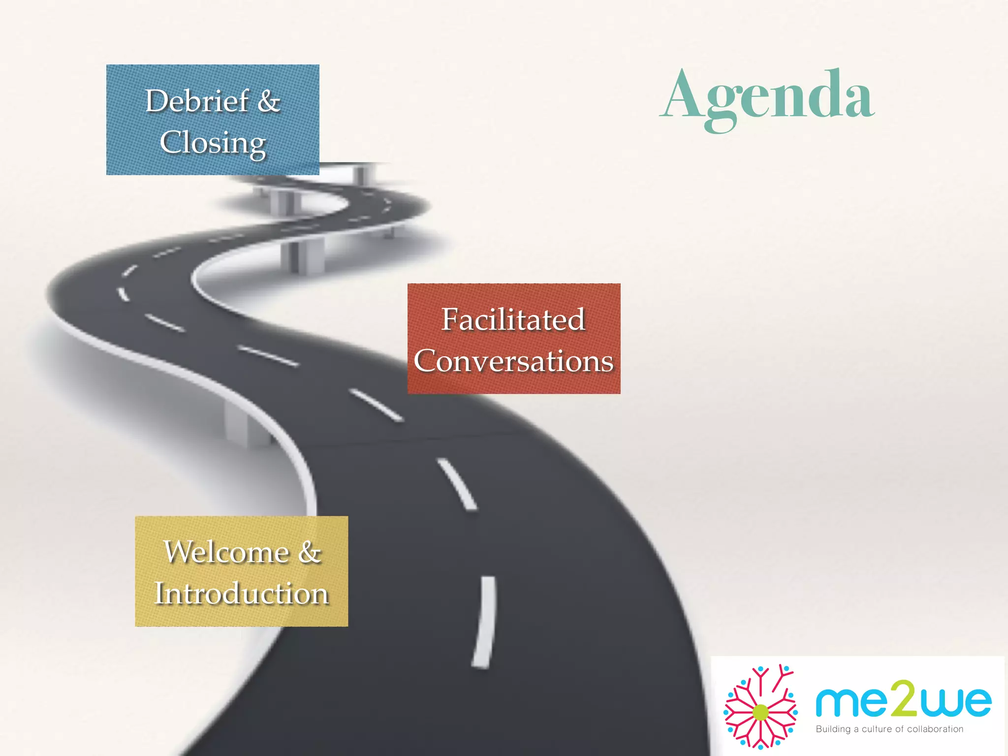Facilitating effective retrospectives | PPT Facilitating effective retrospectives | PPT