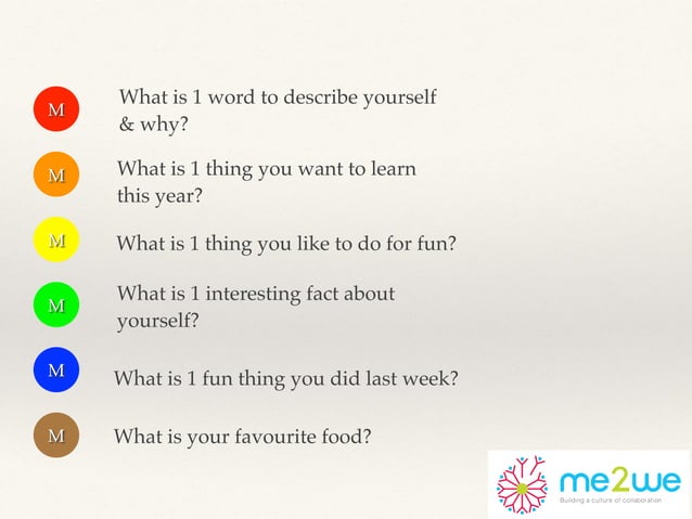 Facilitating effective retrospectives | PPT Facilitating effective retrospectives | PPT
