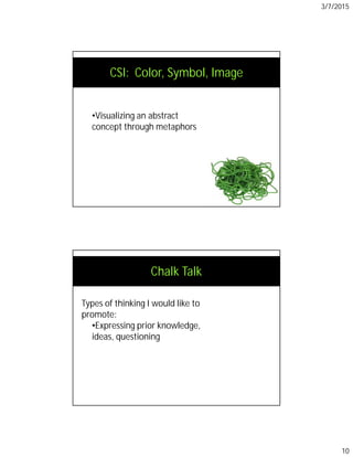 Facilitating High Order of Thinking by Karen Kawilarang | PDF | Education