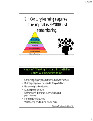 Facilitating High Order of Thinking by Karen Kawilarang | PDF | Education