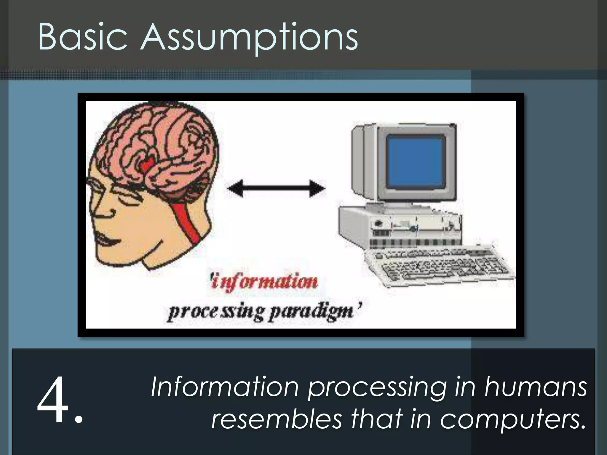 Cognitive Psychology and information Processing | PPTX