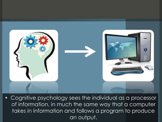 Cognitive Psychology and information Processing | PPTX