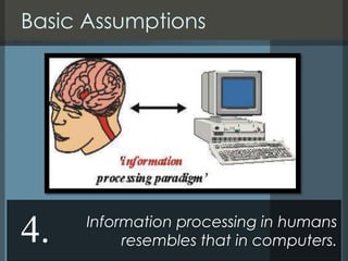 Cognitive Psychology and information Processing | PPTX