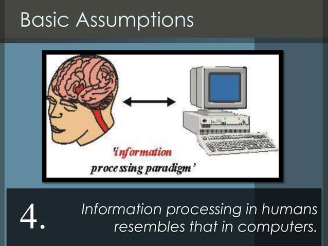 Cognitive Psychology and information Processing | PPTX
