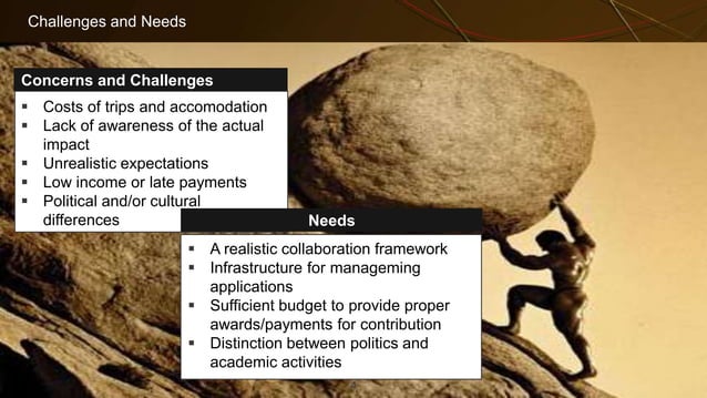 Facilitating know-how transfer to Iran in the ICT sector | PPTX