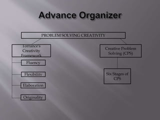 FACILITATING LEARNER-CENTERED TEACHING.pptx