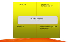 FACILITATING LEARNER-CENTERED TEACHING module-1.pptx