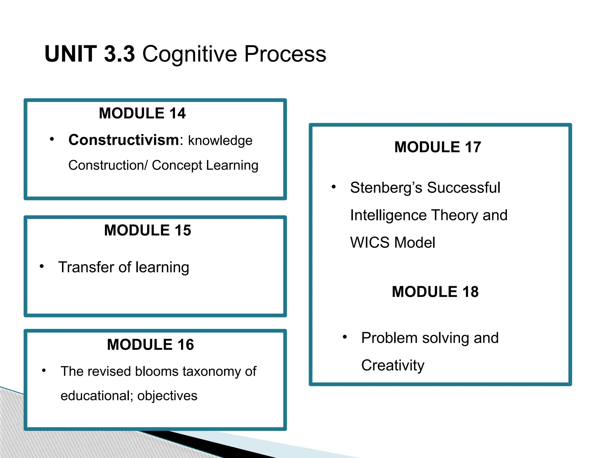 Facilitating learners centered teachings | PPTX