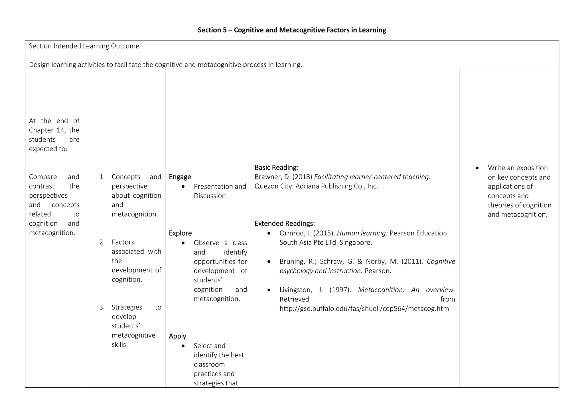Facilitating Learner Centered Syllabus.pdf