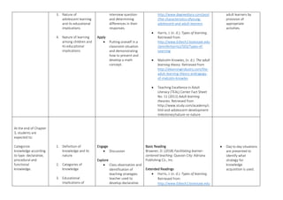 Facilitating Learner Centered Syllabus.pdf