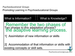 Facilitatinglearning | PPT