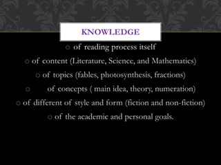 Facilitating Learning: Prior Kowledge | PPTX