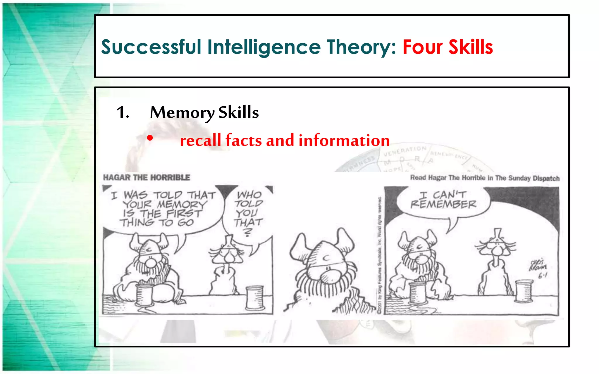 Sternberg’s Successful Intelligence Theory and WICS Model, Problem ...