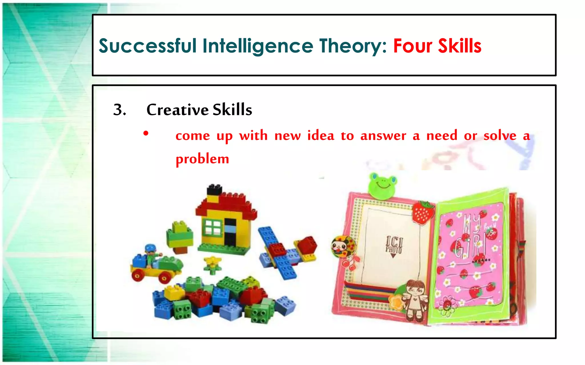 Sternberg’s Successful Intelligence Theory and WICS Model, Problem ...