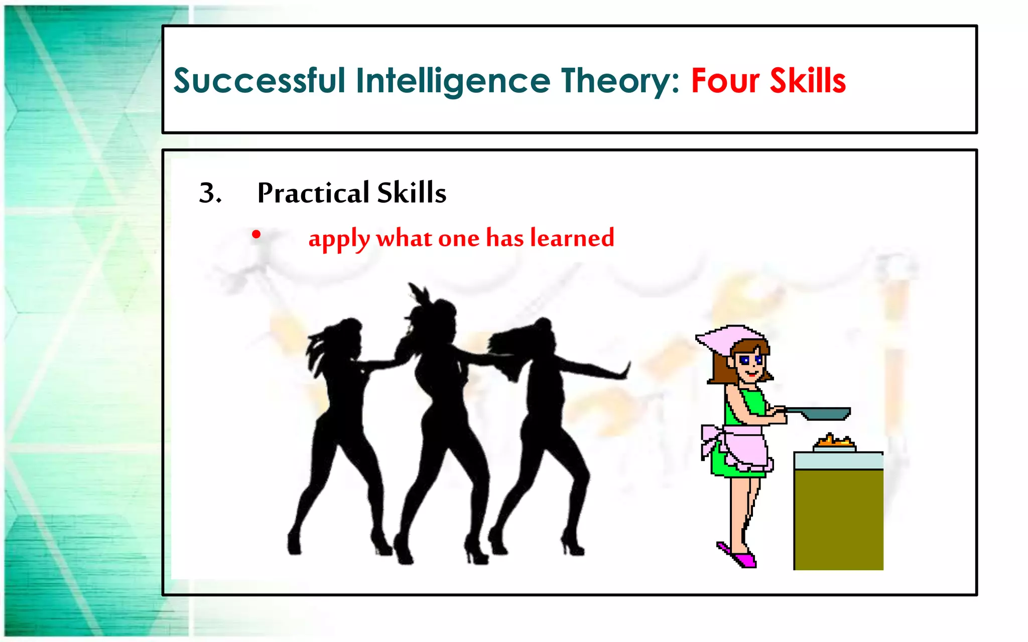 Sternberg’s Successful Intelligence Theory and WICS Model, Problem ...