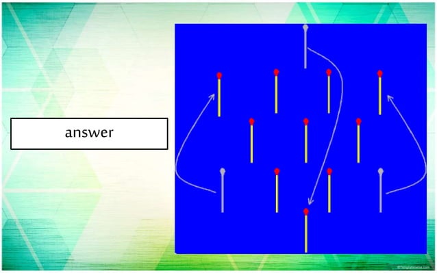 Sternberg’s Successful Intelligence Theory and WICS Model, Problem ...
