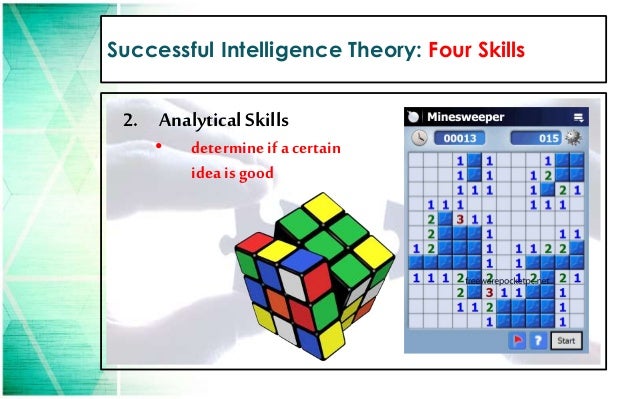 Sternberg’s Successful Intelligence Theory and WICS Model, Problem So…