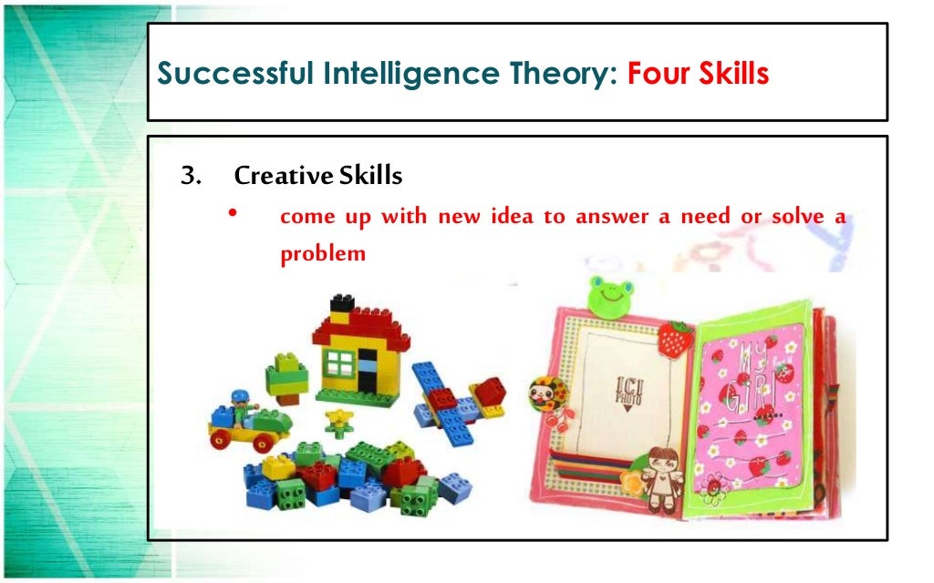 Sternberg’s Successful Intelligence Theory and WICS Model, Problem So…