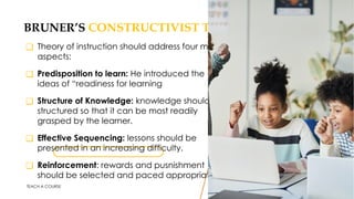 FACILITATING LEARNING-and Learners .pptx