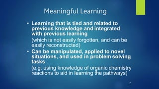 Facilitating Learning module for the bEED students | PPTX